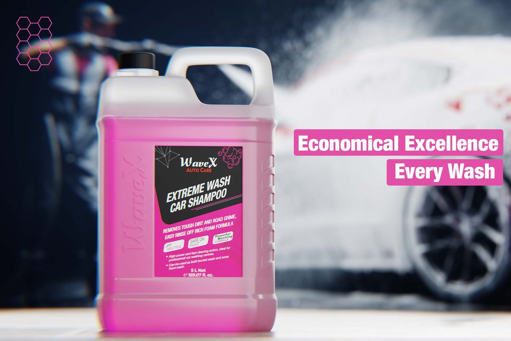 Wavex Auto Care | Best Car Care & Auto detailing Products