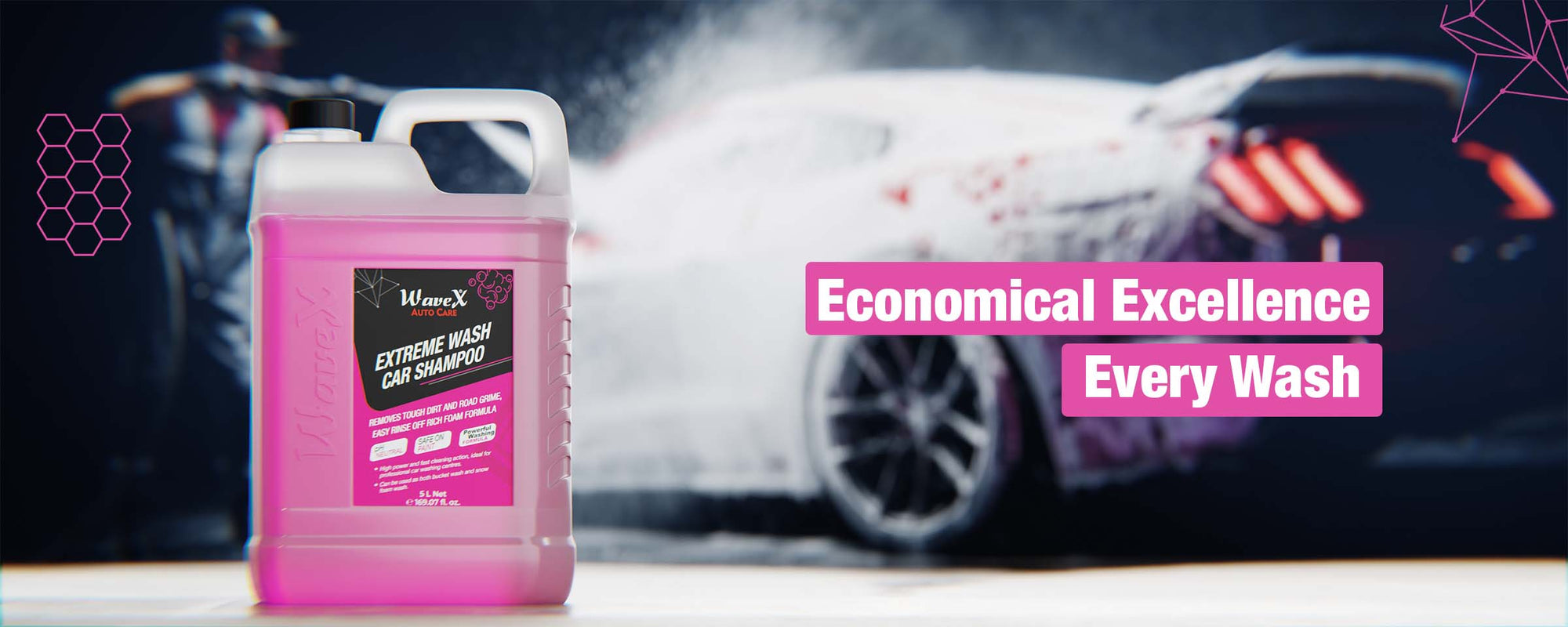 Wavex Auto Care | Best Car Care & Auto detailing Products